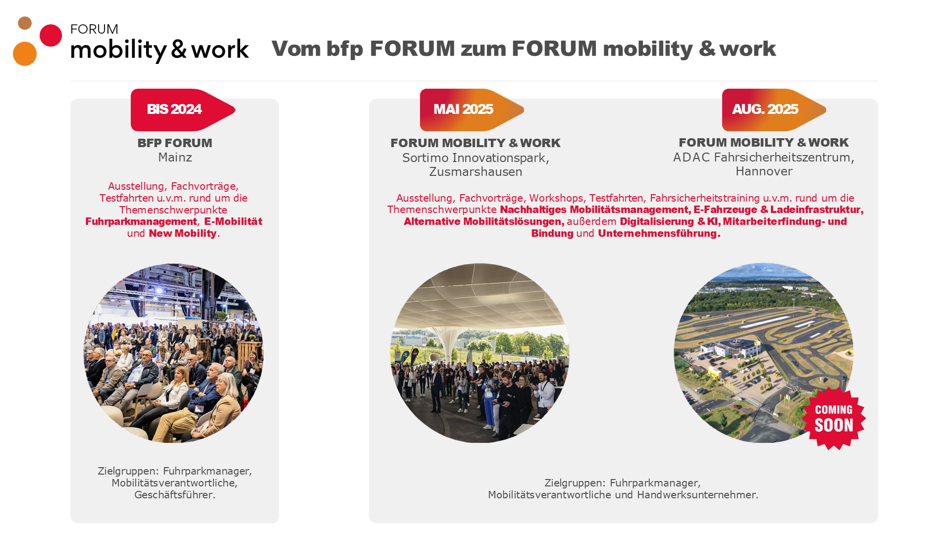 🚀 FORUM mobility & work